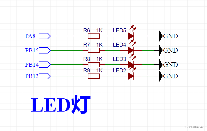 基于立创eda（altium Designer） Stm32f103c8t6的系统板pcb设计stm32f103c8t6核心板设计报告 Csdn博客