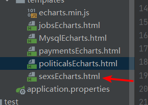 IDEA中使用mysql+springboot+echart实现可视化_springboot+mysql框架数据可视化-CSDN博客