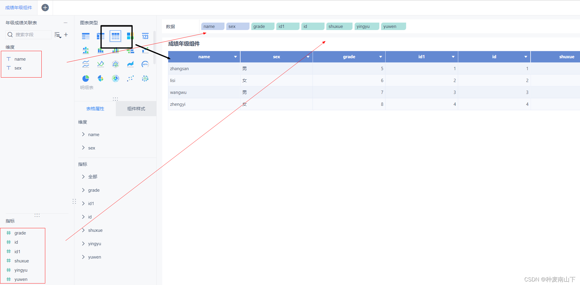 FineBI教程之入门例子_finebi使用教程-CSDN博客