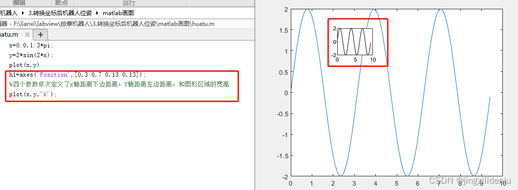 （小记）matlab画二维图matlab绘制二维云图 Csdn博客