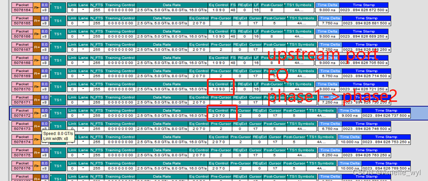 PCIe LTSSM&Layer&Packet_宽度协商-CSDN博客