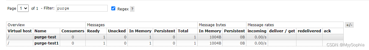 Rabbmit MQ 清空所有Queue及其message_java 代码清除rabbitmq消息队列里面消息-CSDN博客