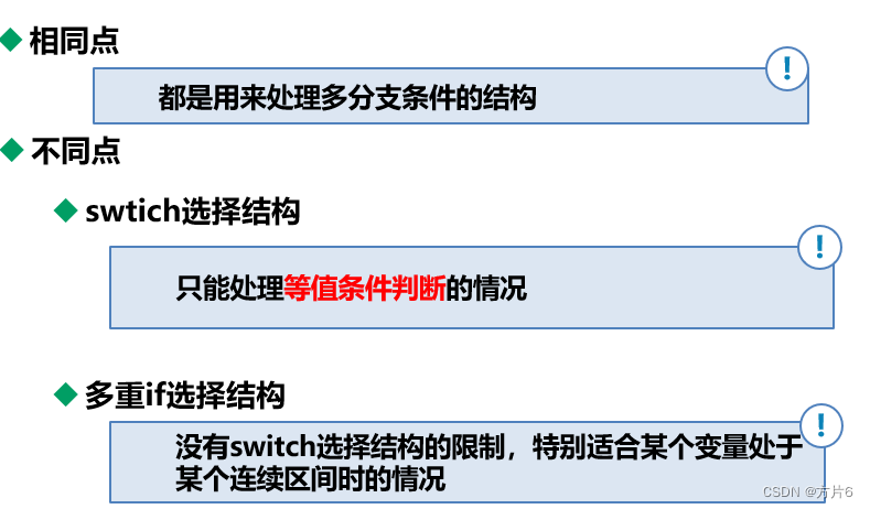 Java学习第5天，今天是swish选择结构_swish java-CSDN博客