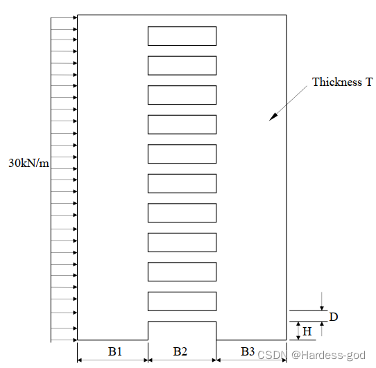 HKU Civil 6026: Strand7 Report （Finite element method）-CSDN博客