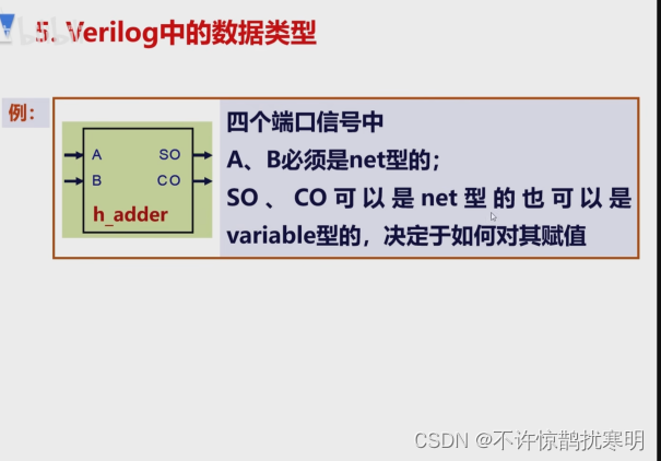 Verilog语言入门-CSDN博客