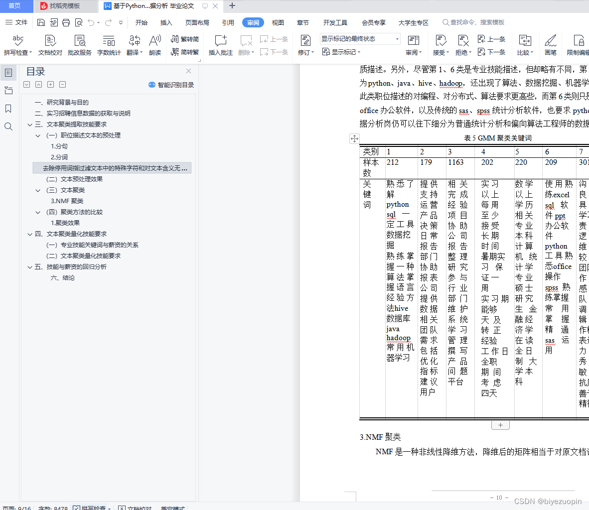 基于python的文本聚类的对实习僧网站的实习岗位大数据分析python 文本聚类分析 Csdn博客