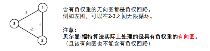 数学建模笔记（七）图论最短路径问题学习 模型及matlab代码bellmanford算法 Matlab代码实现 Csdn博客