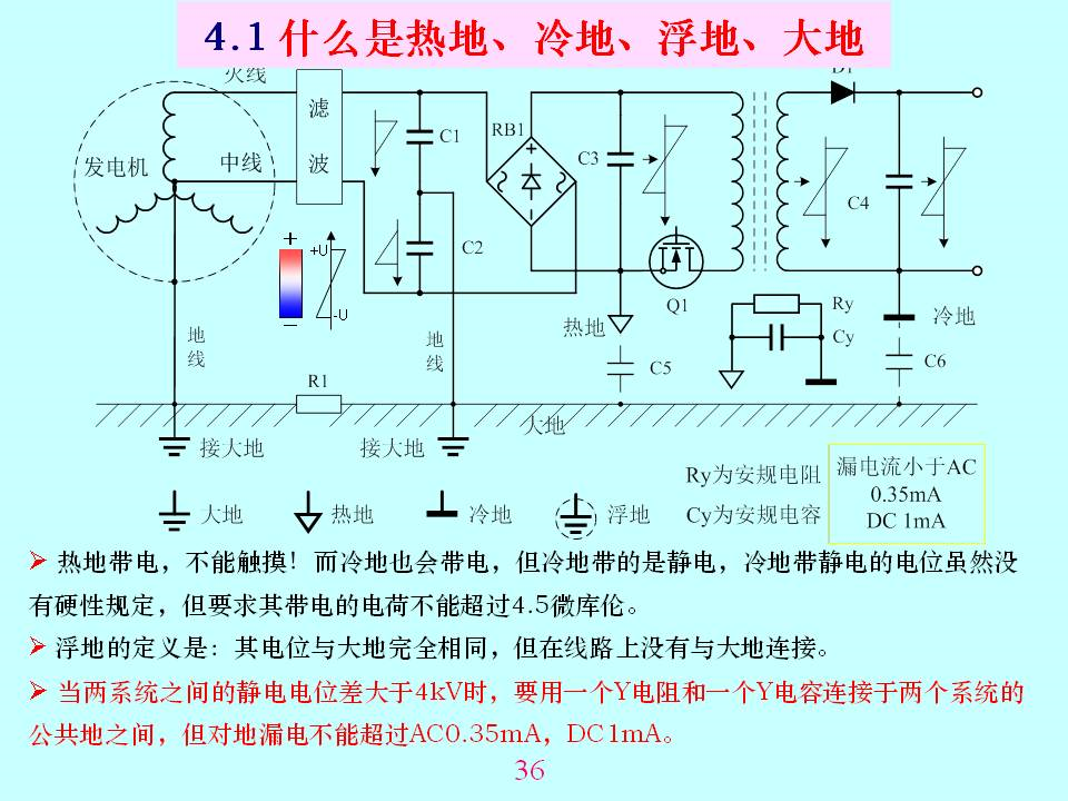 EMC传导干扰滤波电路的设计_emc滤波电路-CSDN博客
