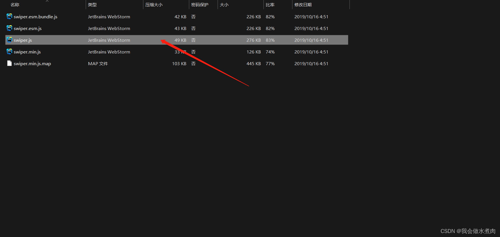 Swiper插件的安装及使用-CSDN博客