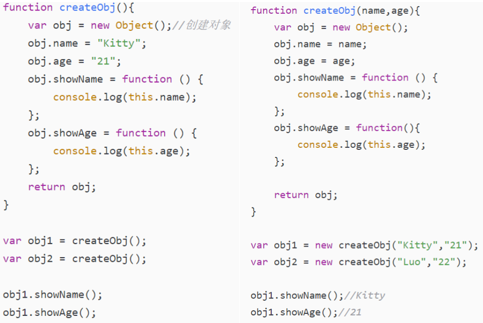 JS基础知识（七）：对象、Math、Date_js对象的属性,放大,构造函数,math,date-CSDN博客