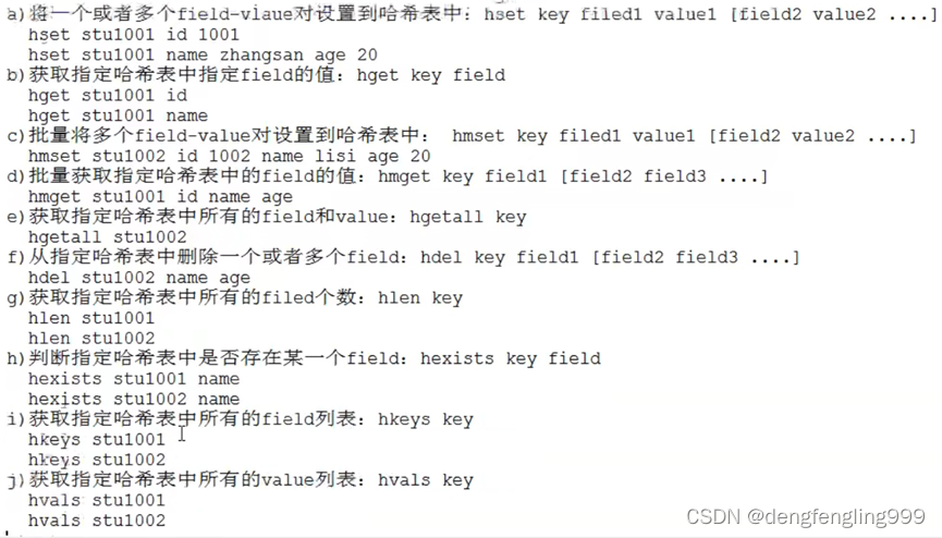 Redis:哈希hash类型数据操作命令redis Hash操作 Csdn博客