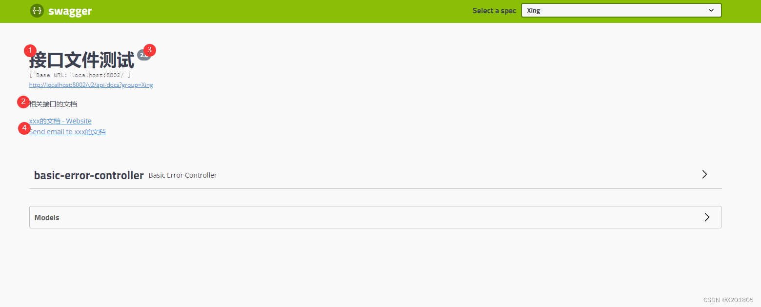 Swagger的配置解析_swagger配置详解-CSDN博客