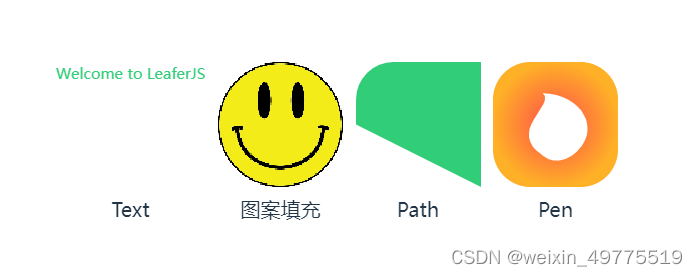 一个国产的 Canvas 2D 图形渲染引擎--LeaferJS-CSDN博客