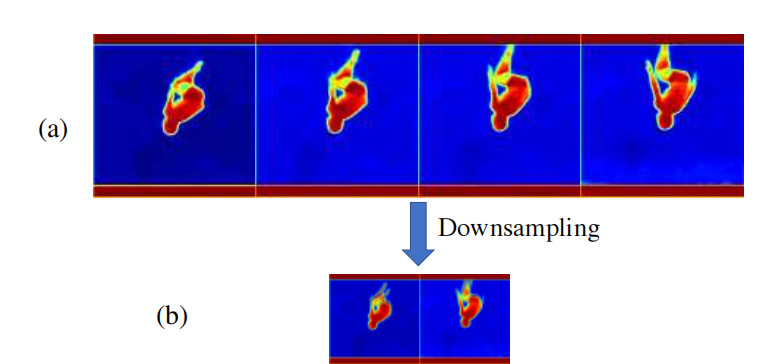 Multi-Dimensional Pruning[译]-CSDN博客