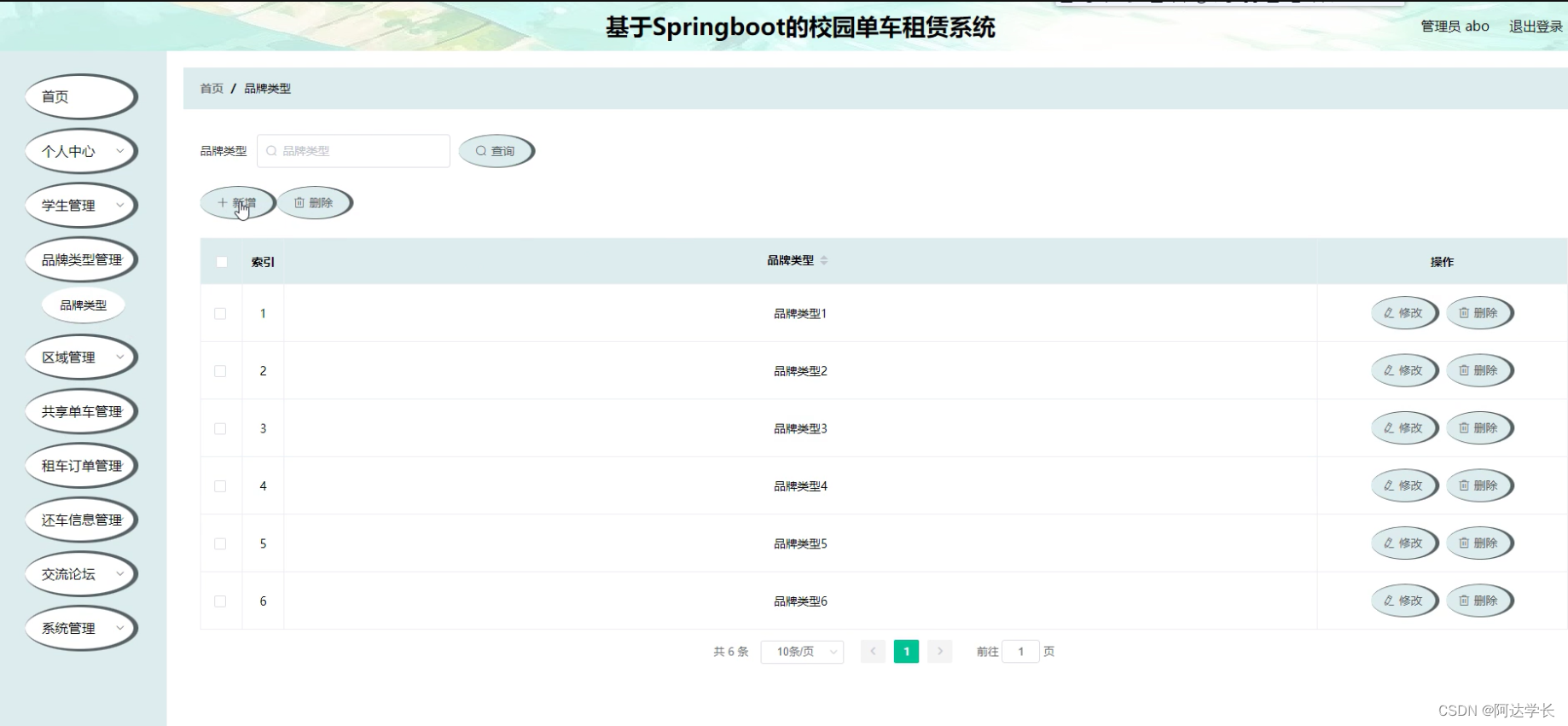 Springboot毕设项目基于Springboot的校园单车租赁系统5y399java+VUE+Mybatis+Maven+Mysql+sprnig）_4、基于spring boot的校园 ...