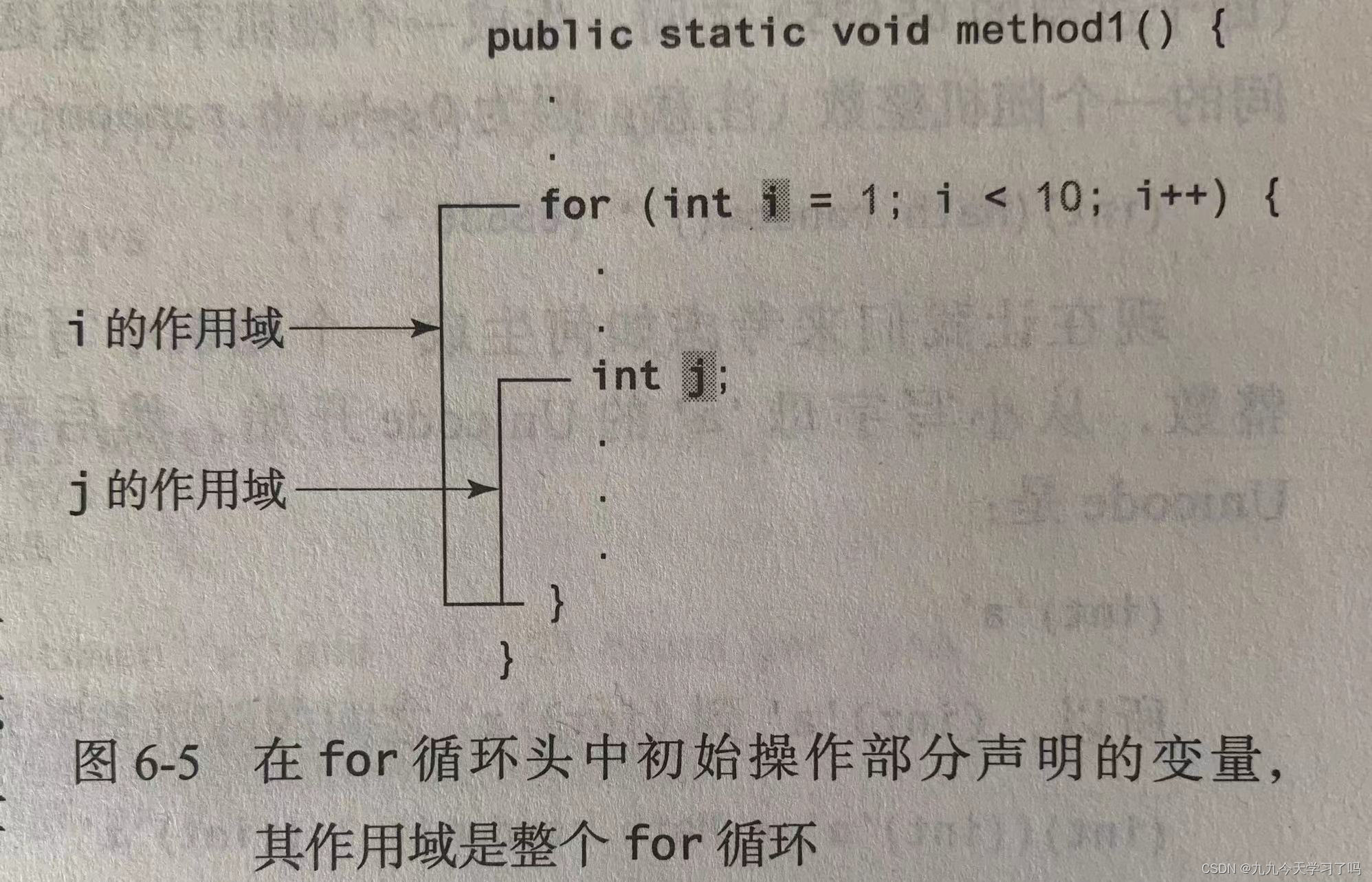 Java变量类型:成员变量、类变量、实例变量、局部变量、常量区别(超简单~)java成员变量和实例变量的区别 Csdn博客