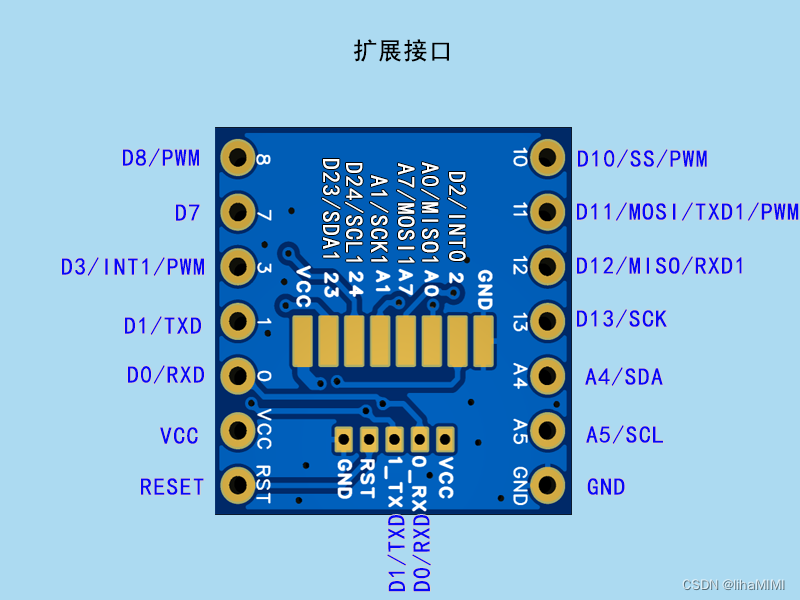 Arduino 大内存开发板四剑客之----32K字节AT24C256_arduino+at24c256-CSDN博客