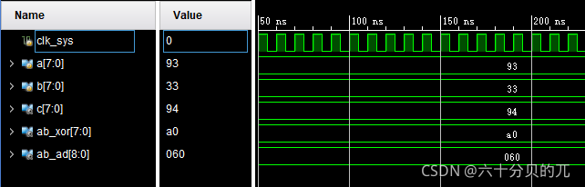 Verilog Parameter参数传入generate参数重定义举例说明verilog参数重定义 Csdn博客