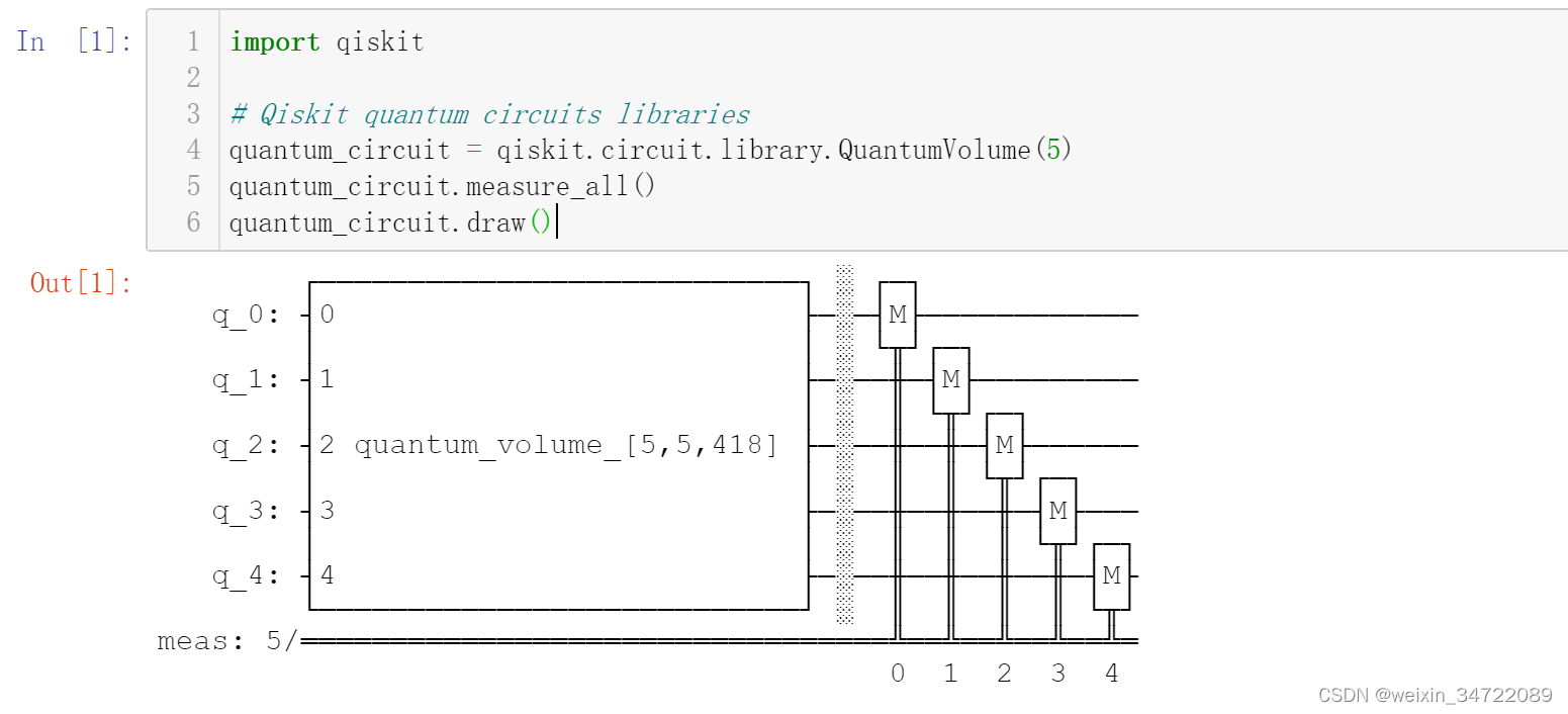 qiskit安装-CSDN博客