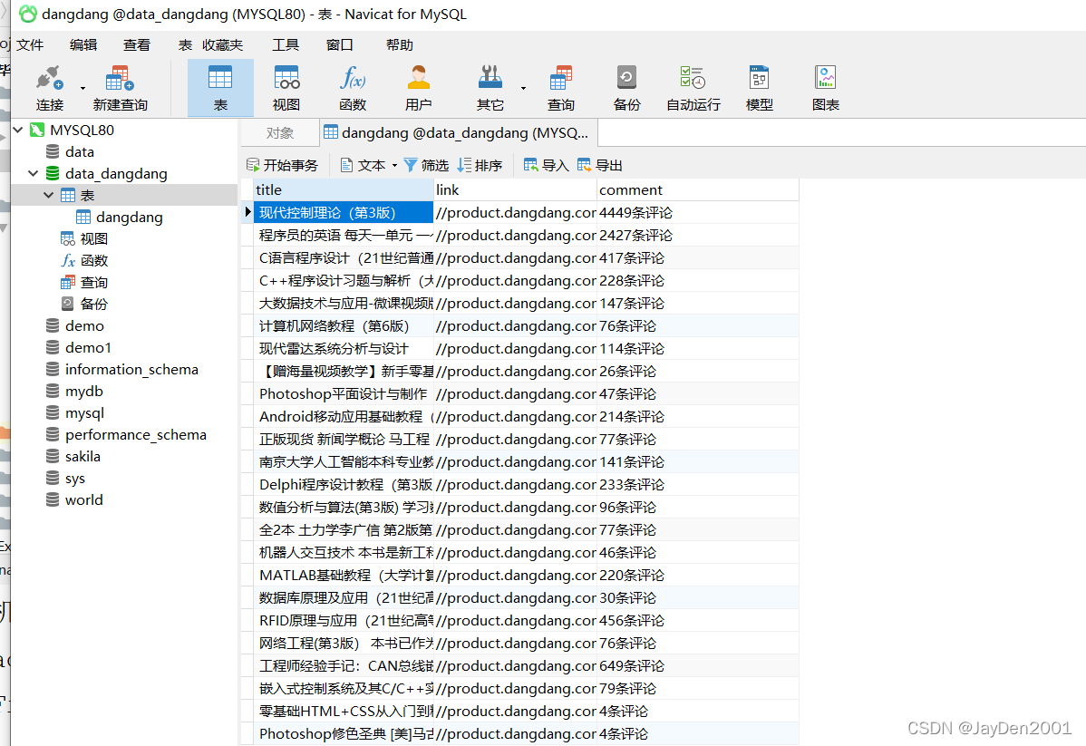 利用scrapy框架进行信息爬取并以mysql进行存储scrapy爬虫框架使用mysql语句 Csdn博客
