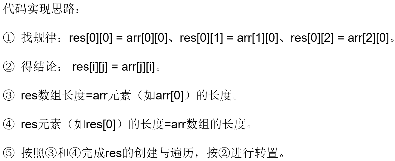 23 Js常用二维数组操作js二维数组添加元素 Csdn博客