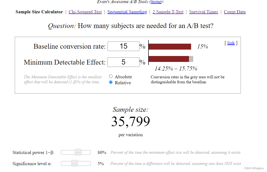 AB Test 确定样本量_abtest的如何确定样本量-CSDN博客
