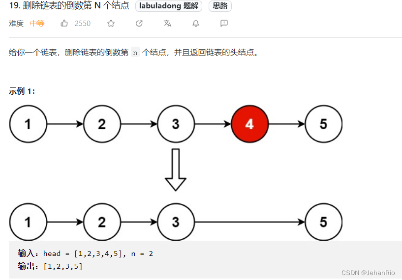 Leetcode 19 删除链表的倒数第 N 个结点 Csdn博客