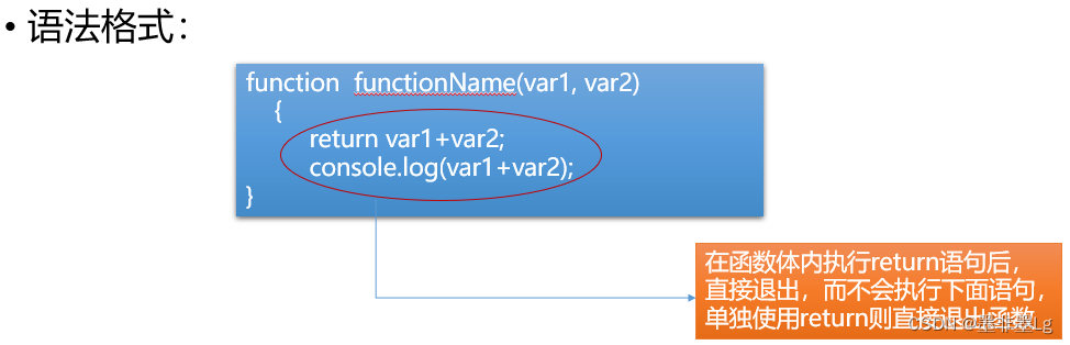 Javascript基础之函数js 参数 接受一个function Csdn博客