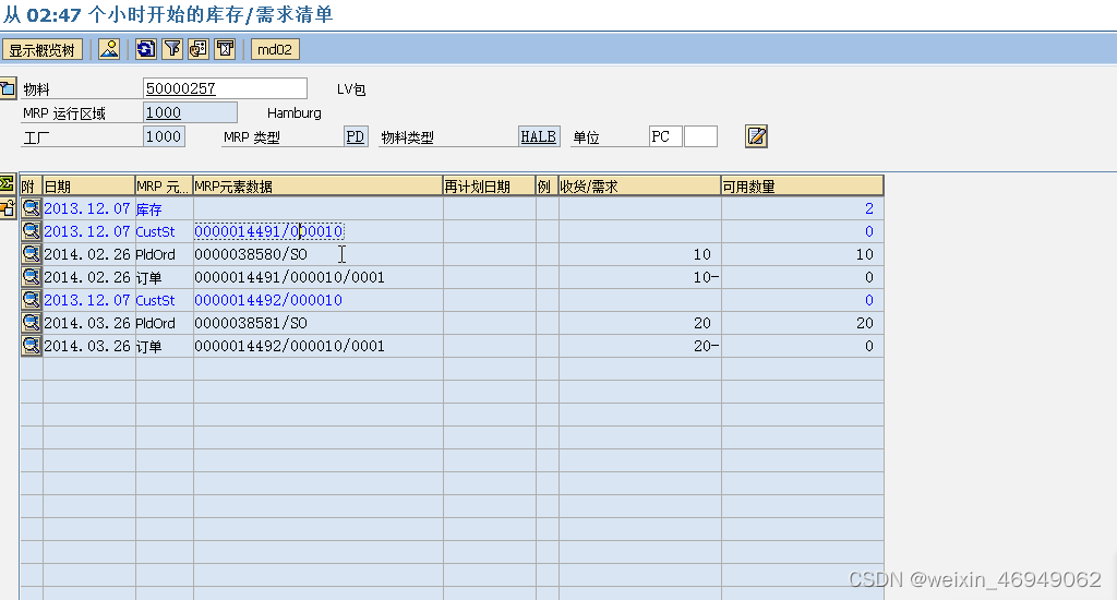 SAP PP按单生产业务_sap销售订单不允许按订单生产-CSDN博客