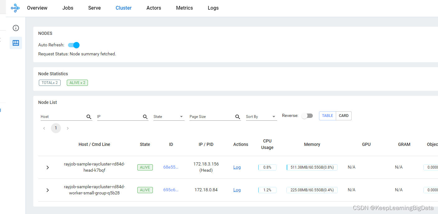 基于KubeRay提交RayJob-CSDN博客