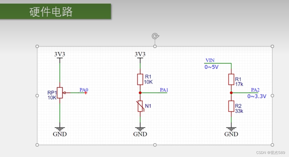 Stm32 模数转换器 Adc单通道中断stm32adc中断程序 Csdn博客 