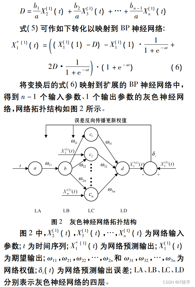 单目标应用:基于麻雀搜索算法优化灰色神经网络grey Neural Network的数据预测(提供matlab代码) Csdn博客