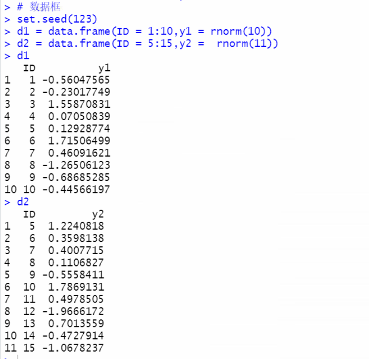 R语言中交集，并集，补集，差集的方法：向量和数据框_r语言取差集-CSDN博客