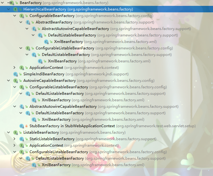 Spring源码分析_the method's class, org.springframework.beans.fact-CSDN博客