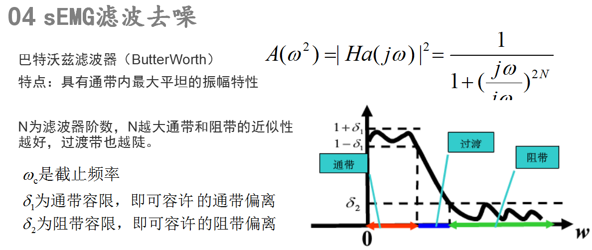 sEMG分析-CSDN博客