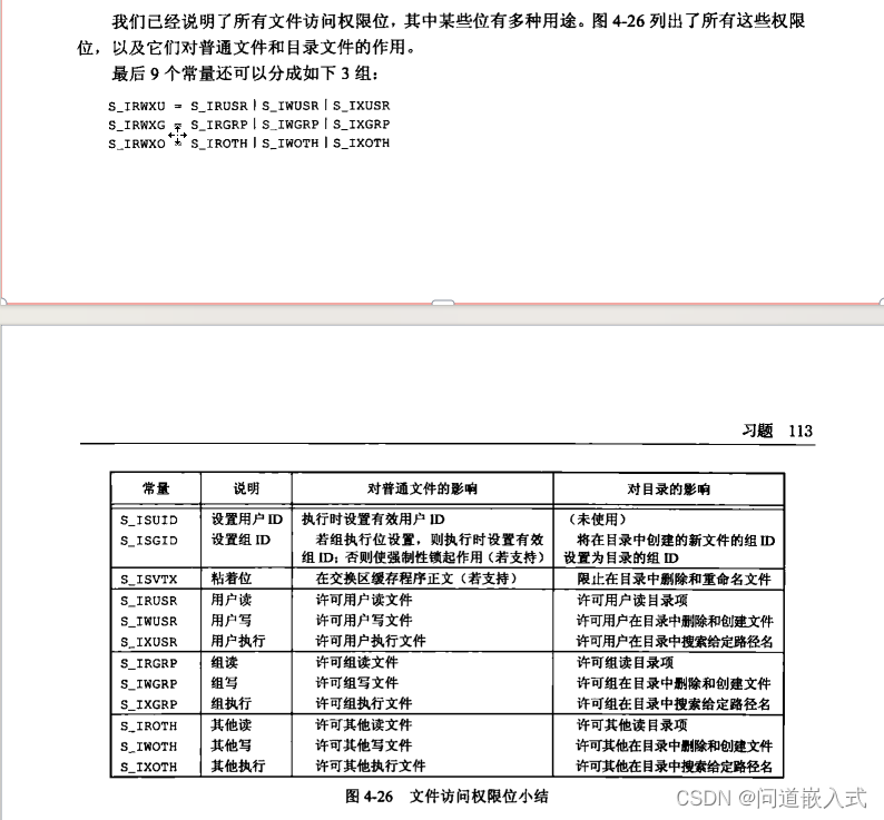 《unix环境高级编程》第四章 文件和目录 笔记 Csdn博客