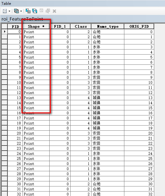 【PIE-Engine Studio学习笔记06】图像分类——监督分类_piesvm分类怎么操作-CSDN博客