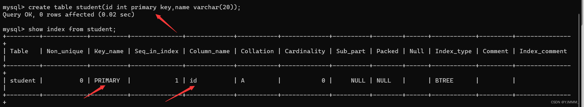 浅谈mysql索引 Csdn博客 