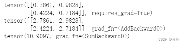 (pytorch)简单了解torch Autograd Grad 以及torch Autograd Backward Csdn博客