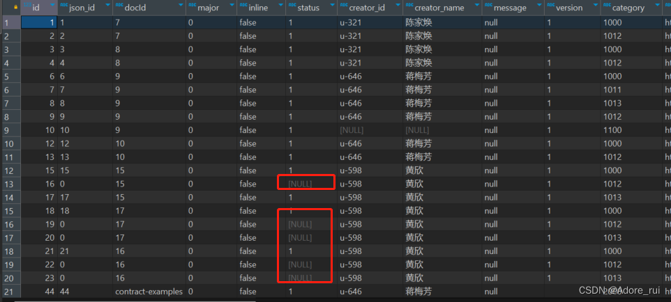 Mysql插入数据时原始数据的null无法识别incorrect Integer Value Null For Column Csdn博客