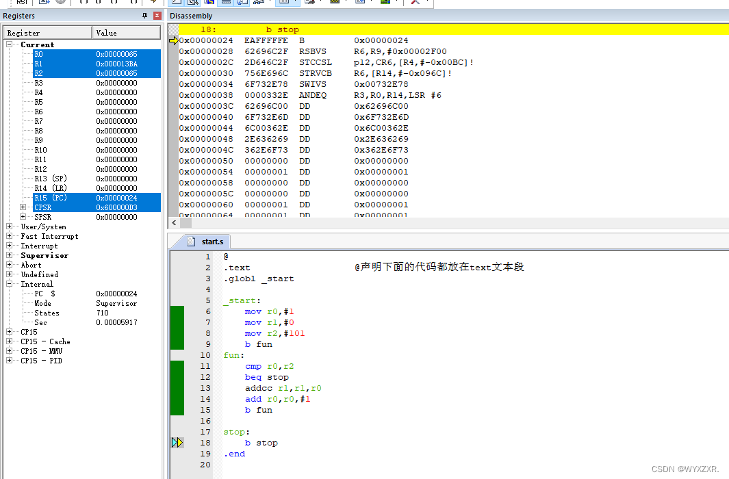 汇编指令 Csdn博客 