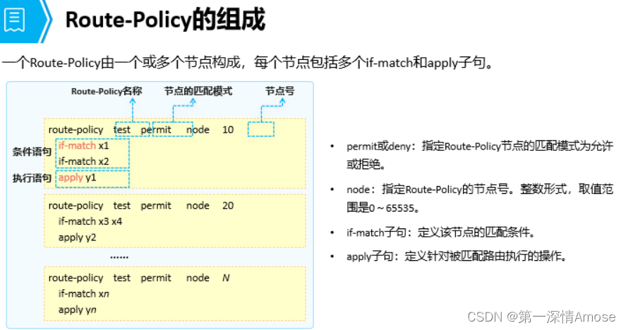 路由策略---Route-Policy_route policy-CSDN博客