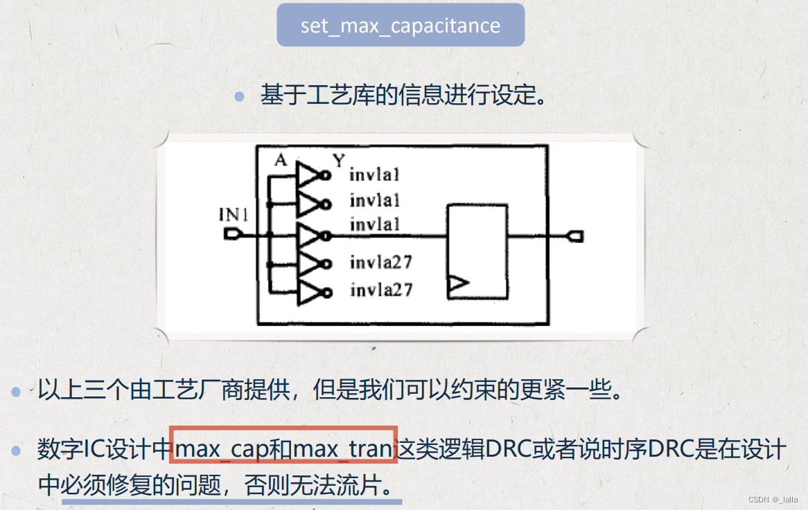芯动力——硬件加速设计方法学习笔记（第四章）逻辑综合 DC工具_芯动力soc慕课csdn-CSDN博客