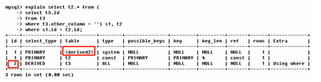 Mysql优化高级篇（全）_码农研究僧的博客-CSDN博客_mysql高级优化技巧