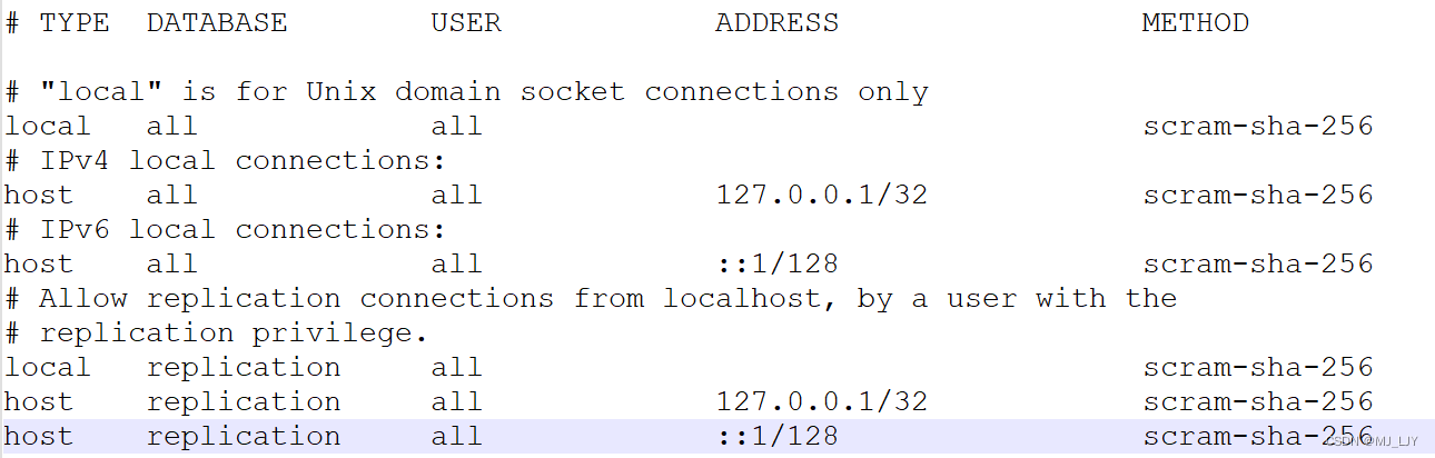 postgreSQL 小问题汇总_could not bind ipv4 address "0.0.0.0": 地址已在使用 post-CSDN博客