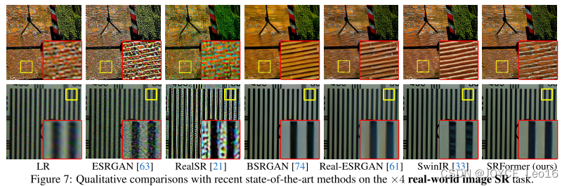 ICCV2023 | SRFormer：基于置换自注意力的图像超分辨率_srformer: permuted self-attention for single image-CSDN博客