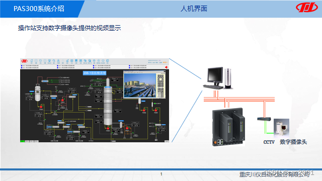 川仪DCS（PAS300）系统介绍_川仪dcs系统-CSDN博客