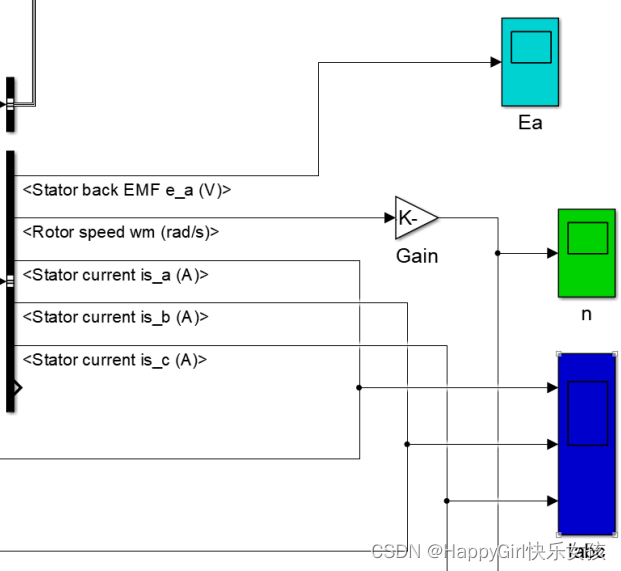 基于matlab的直流无刷电机带霍尔传感器双闭环仿真(含源码链接) Matlab 中霍尔 Csdn博客