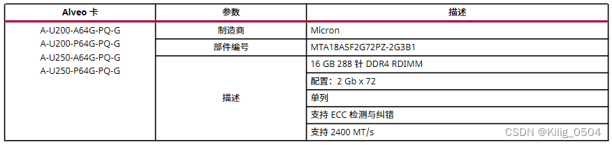 使用DMA/Bridge Subsystem for PCI Express相关_dma bridge for pcie-CSDN博客