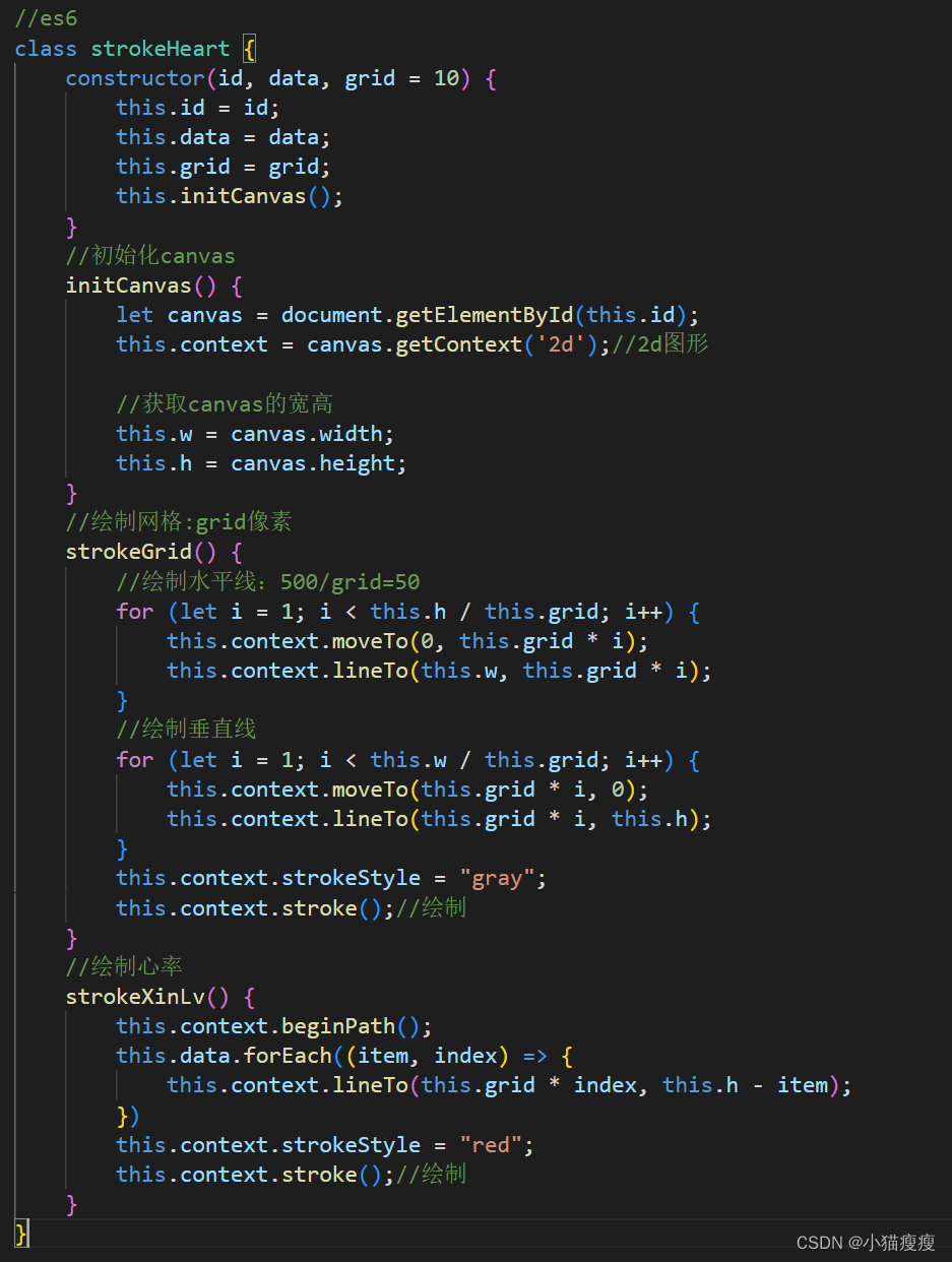JavaScript运用Canvas绘制心电图_js绘制心电图-CSDN博客
